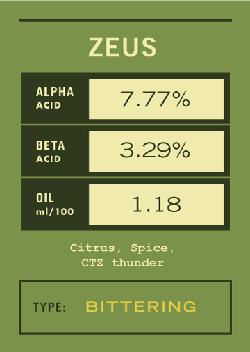 2022 Zeus (T-90 Pellets) Spot Hops - Selection Grade – Wisconsin Hop ...